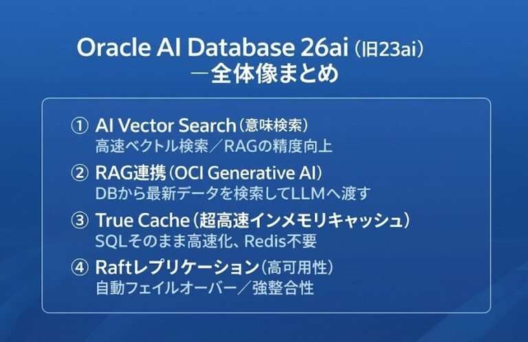 Oracle AI Database 26ai（旧23ai）とは？23cとの違い・特徴・メリットを解説 | スマートスタイル TECH BLOG