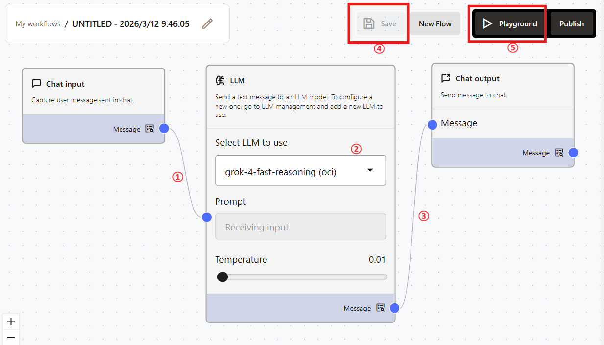 Oracle Agent Factory のAgent Builderで作るノーコードAIエージェント入門 | スマートスタイル TECH BLOG