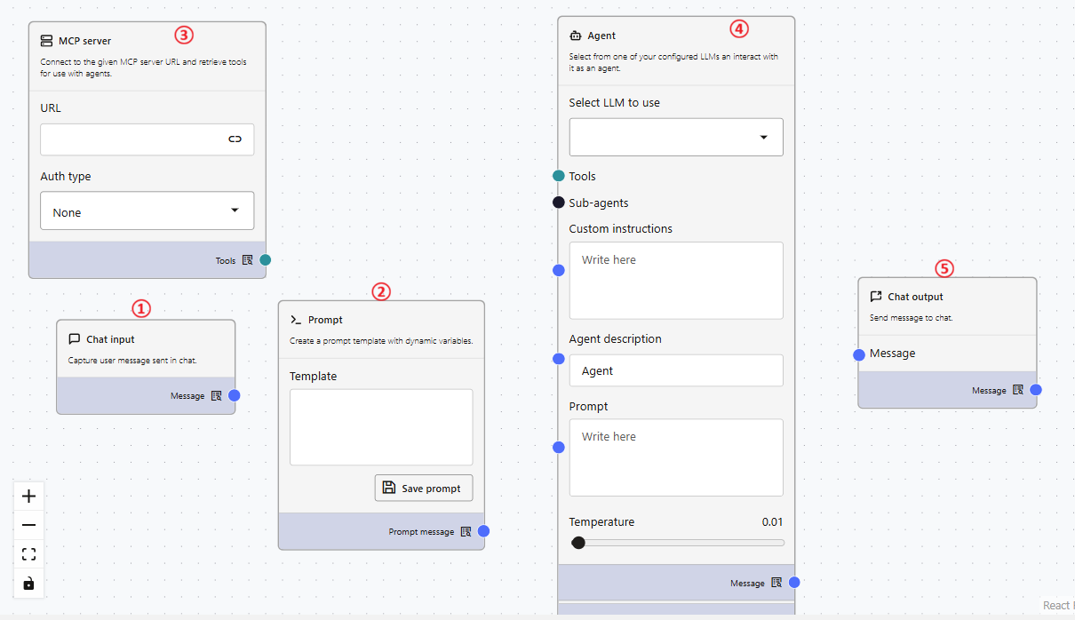 Oracle Agent Factory のAgent Builderで作るノーコードAIエージェント入門 | スマートスタイル TECH BLOG